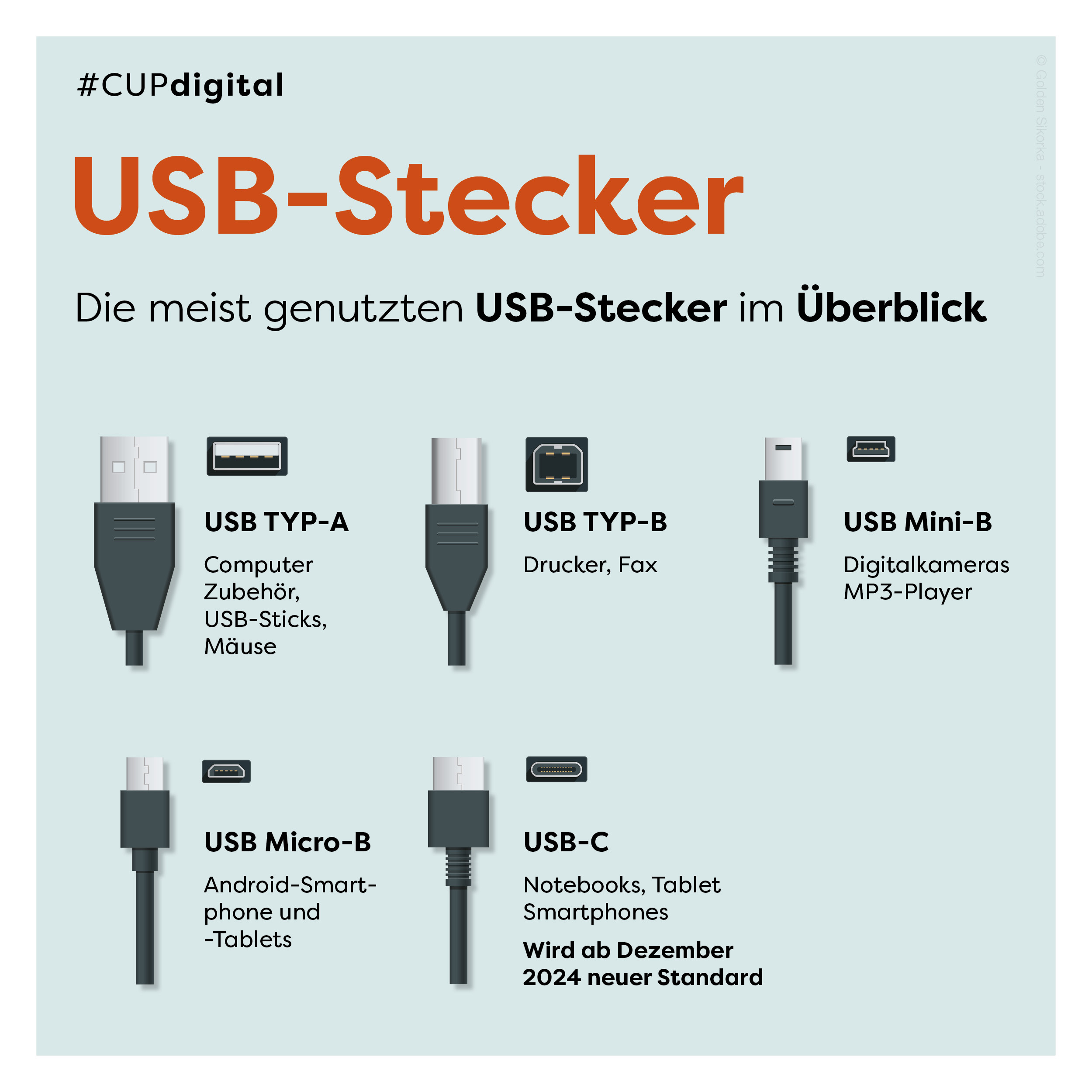 Bist Du auch von diesen vielen unterschiedlichen USB-Anschluss-Typen ...